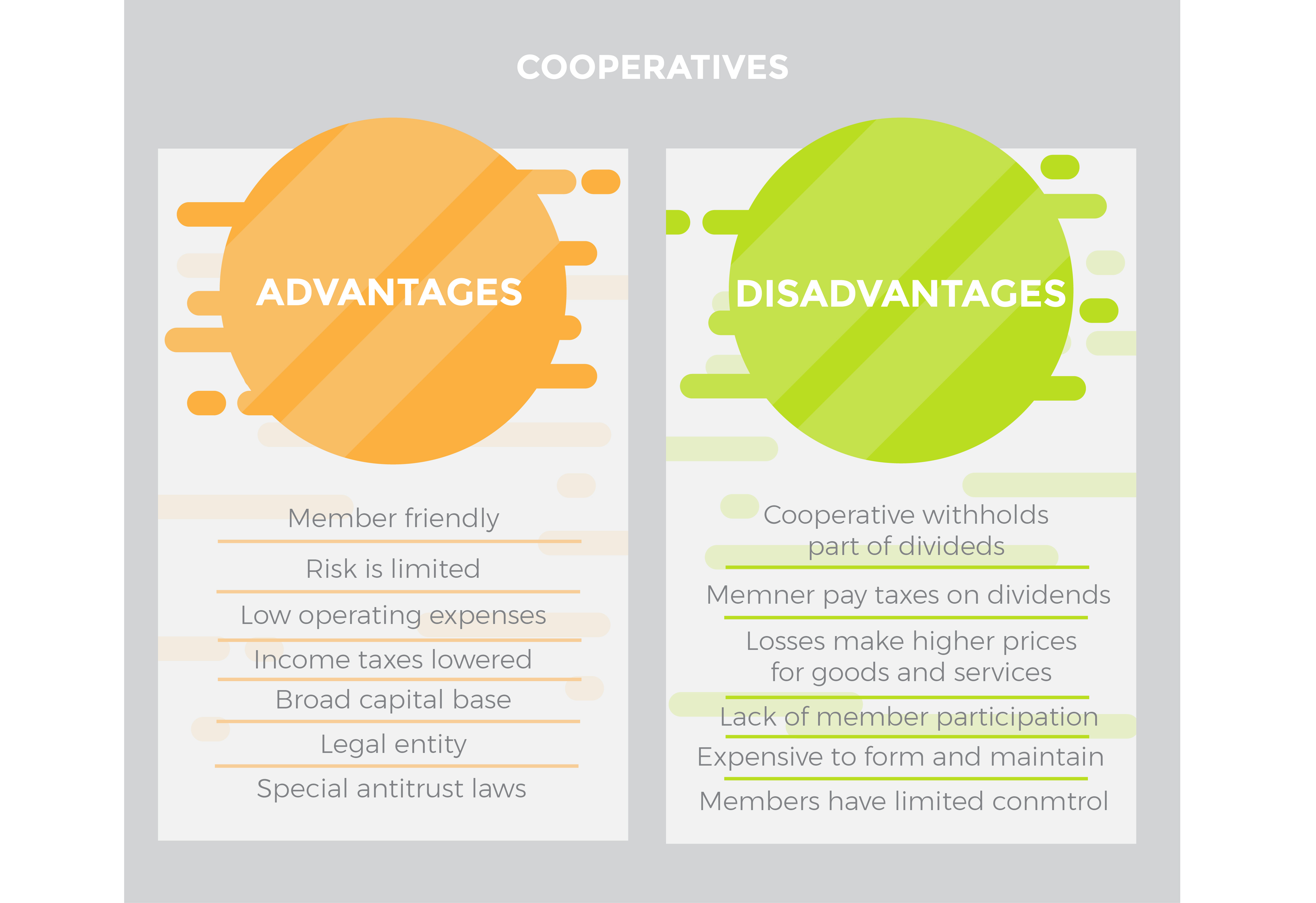 Sole Proprietor Vs Partnership Vs Limited Companies SDN BHD Malaysia